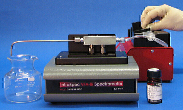 Portable Infrared Analyser Provides Fast, Easy Low Level Biodiesel ...