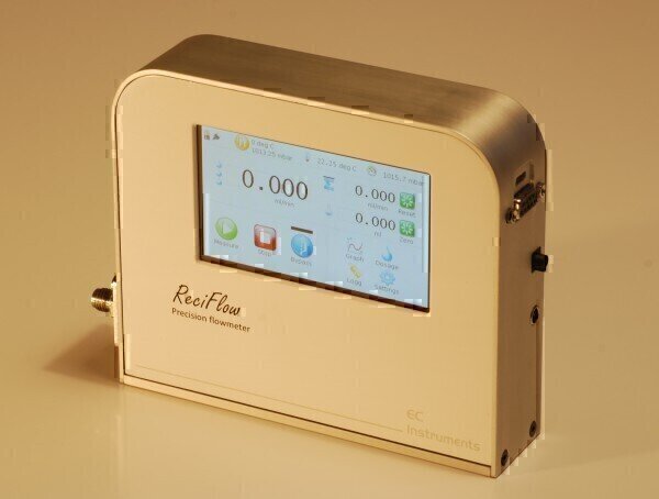 Precision Flow Meter for Accurate Sample Measuring Petro Online