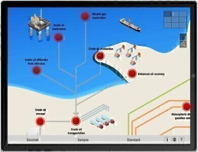 A New App with Your Petroleum Testing Options Petro Online