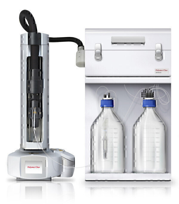 A High-Throughput System for Simultaneous Measurement of the Soluble ...