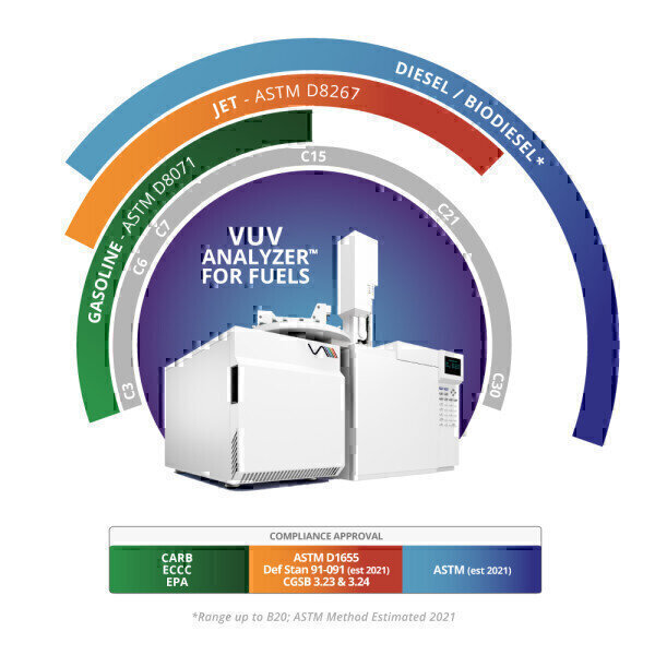 Strategies to Reduce Laboratory Costs While Improving Efficiency and ...