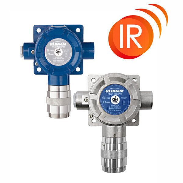 New IR sensor facilitates stable and dependable methane detection ...