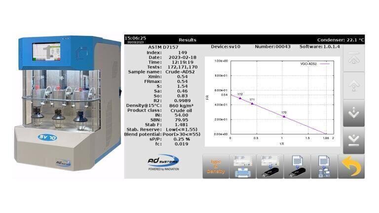An evolutionary step forward for fuel stability and compatibility ...